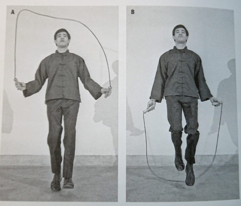 Training Like Bruce Lee - KAIZEN Process